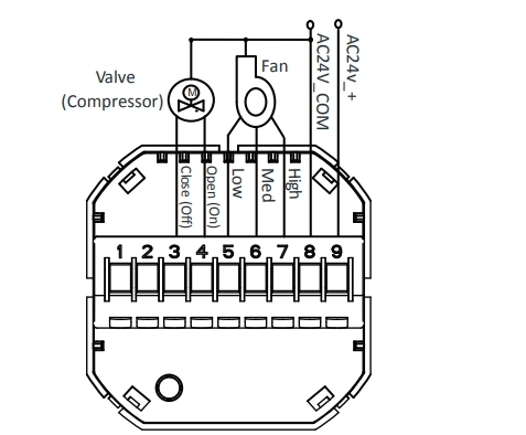 DX Thermostat For Direct Expansion Fan Coil Unit