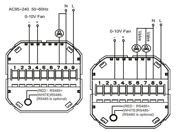 0-10V Fan Modulating Thermostat For EC Fan